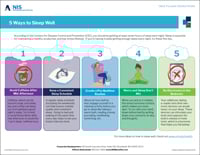 Mental Health Resources | NIS