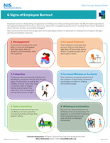 Mental Health Resources | NIS