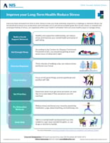 Mental Health Resources | NIS