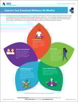 Mental Health Resources | NIS