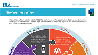 Mental Health Resources | NIS